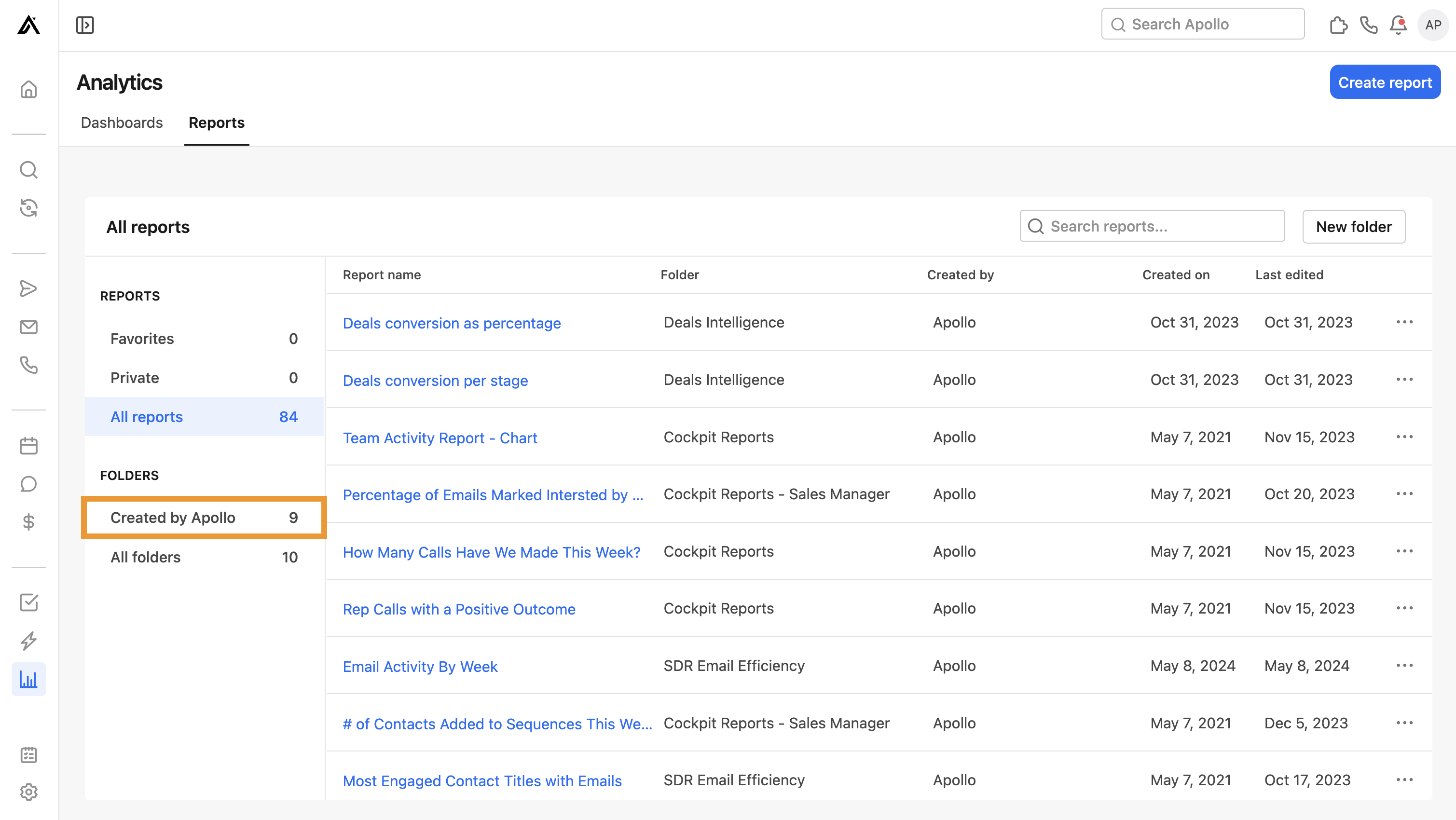 Use Analytics Reports – Apollo.io