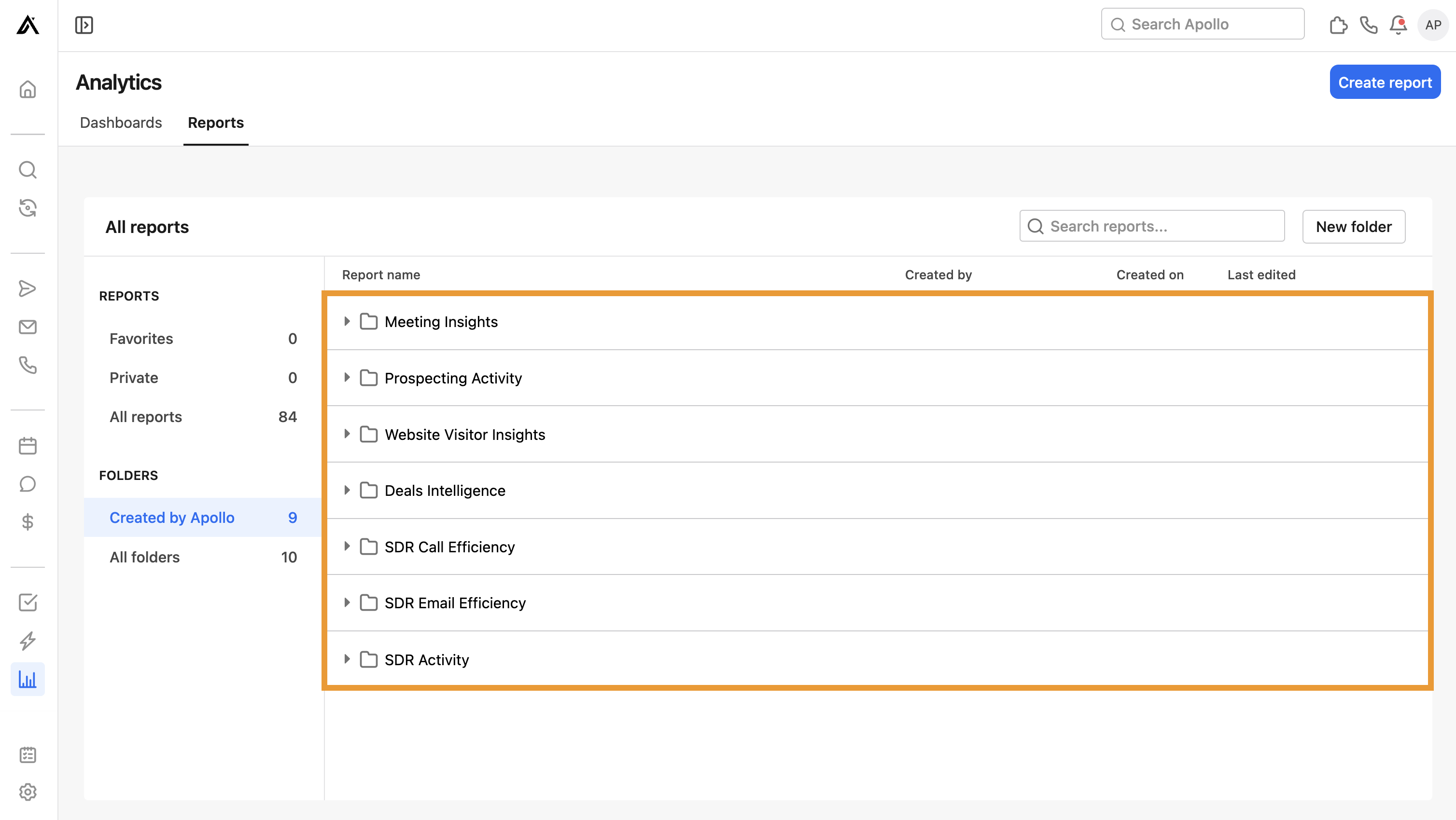Use Analytics Reports – Apollo.io