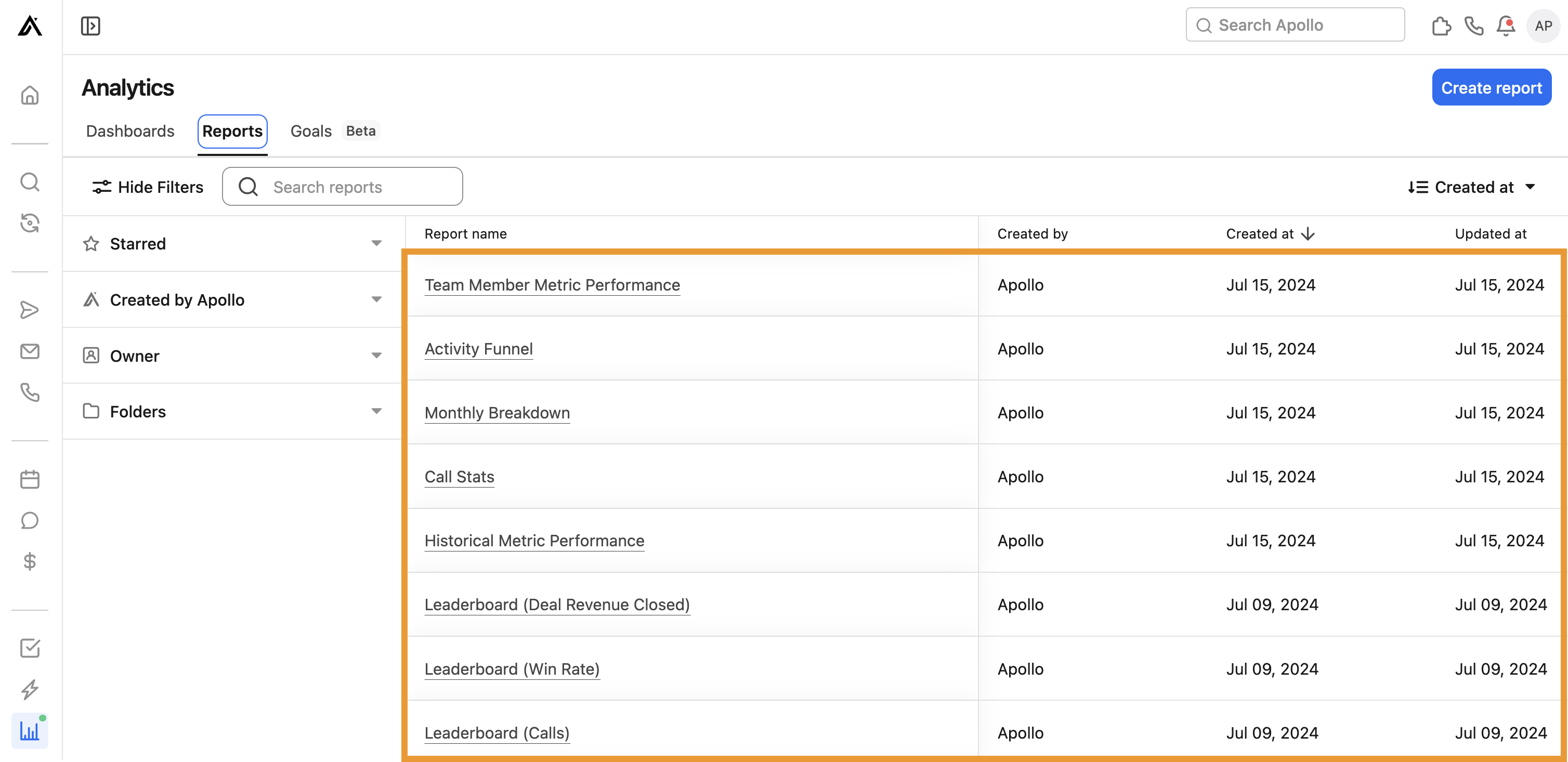 Use Analytics Reports – Apollo.io
