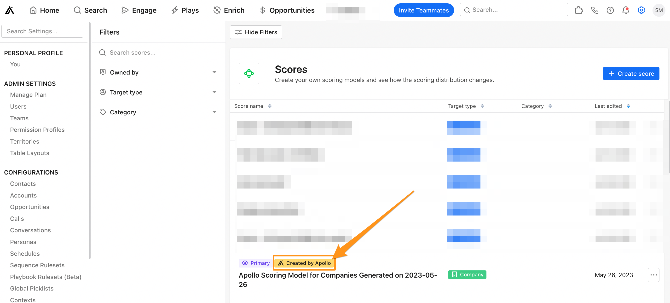 Scores Overview – Apollo.io