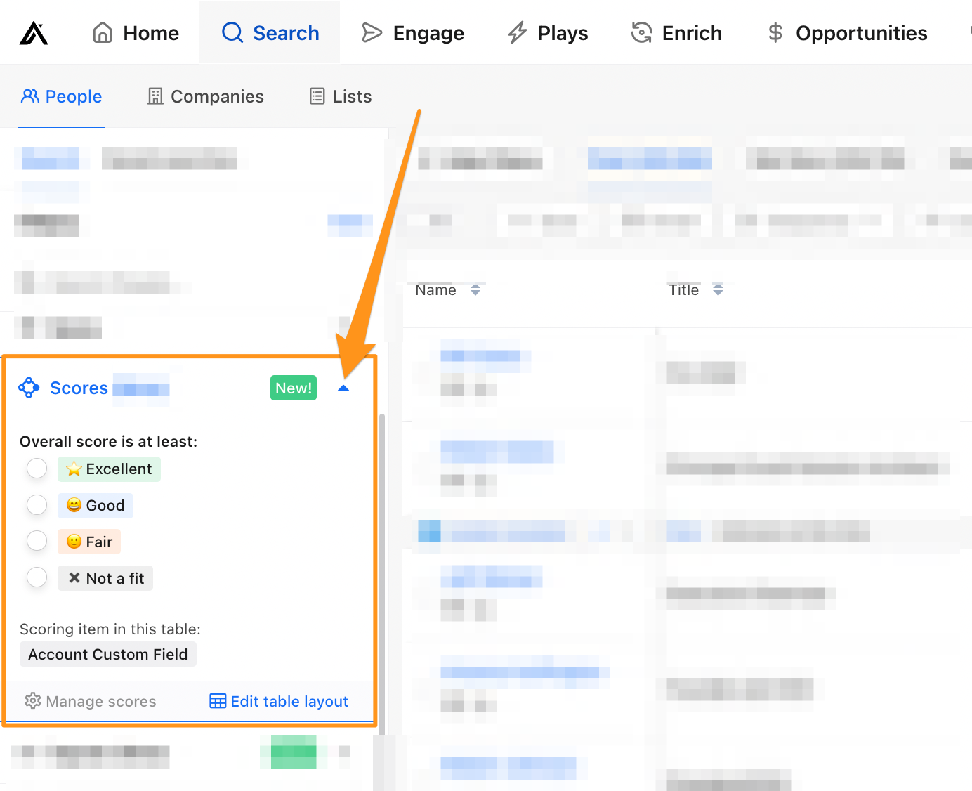 Scores Overview – Apollo.io