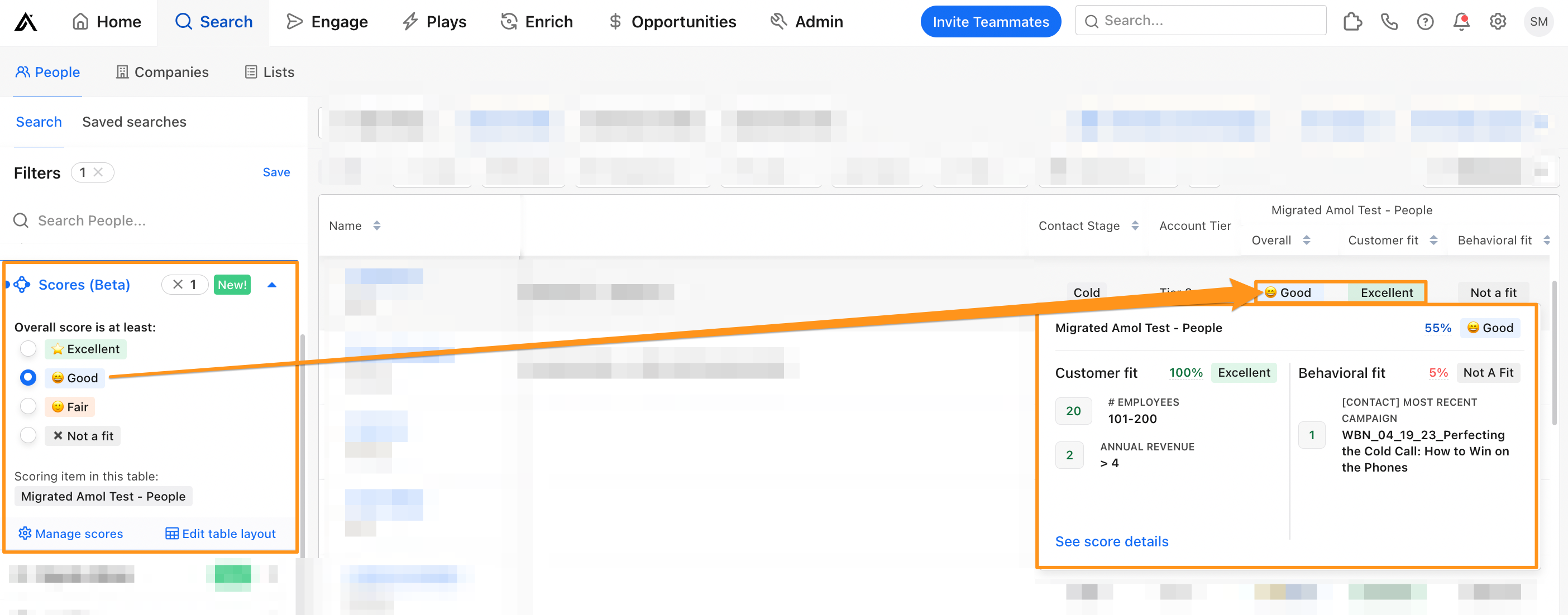 Scores Overview – Apollo.io
