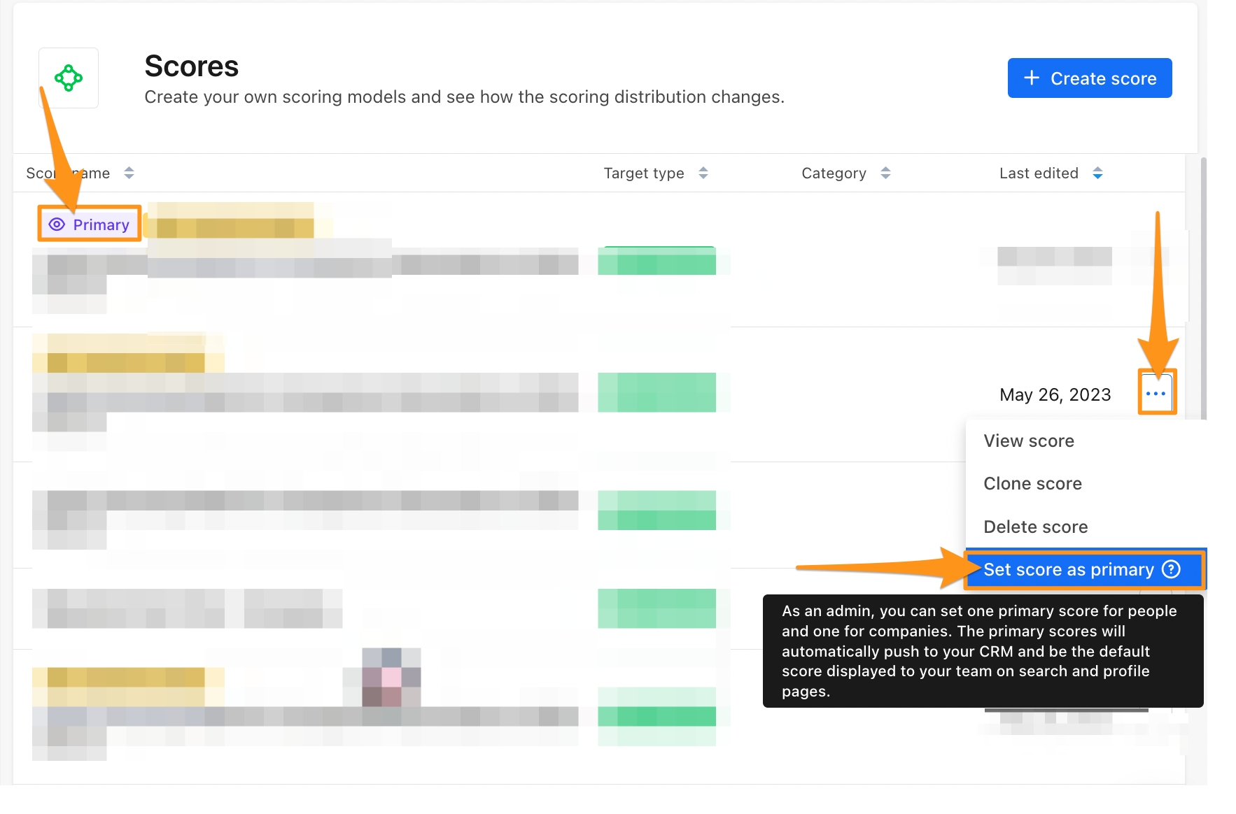 Scores Overview – Apollo.io