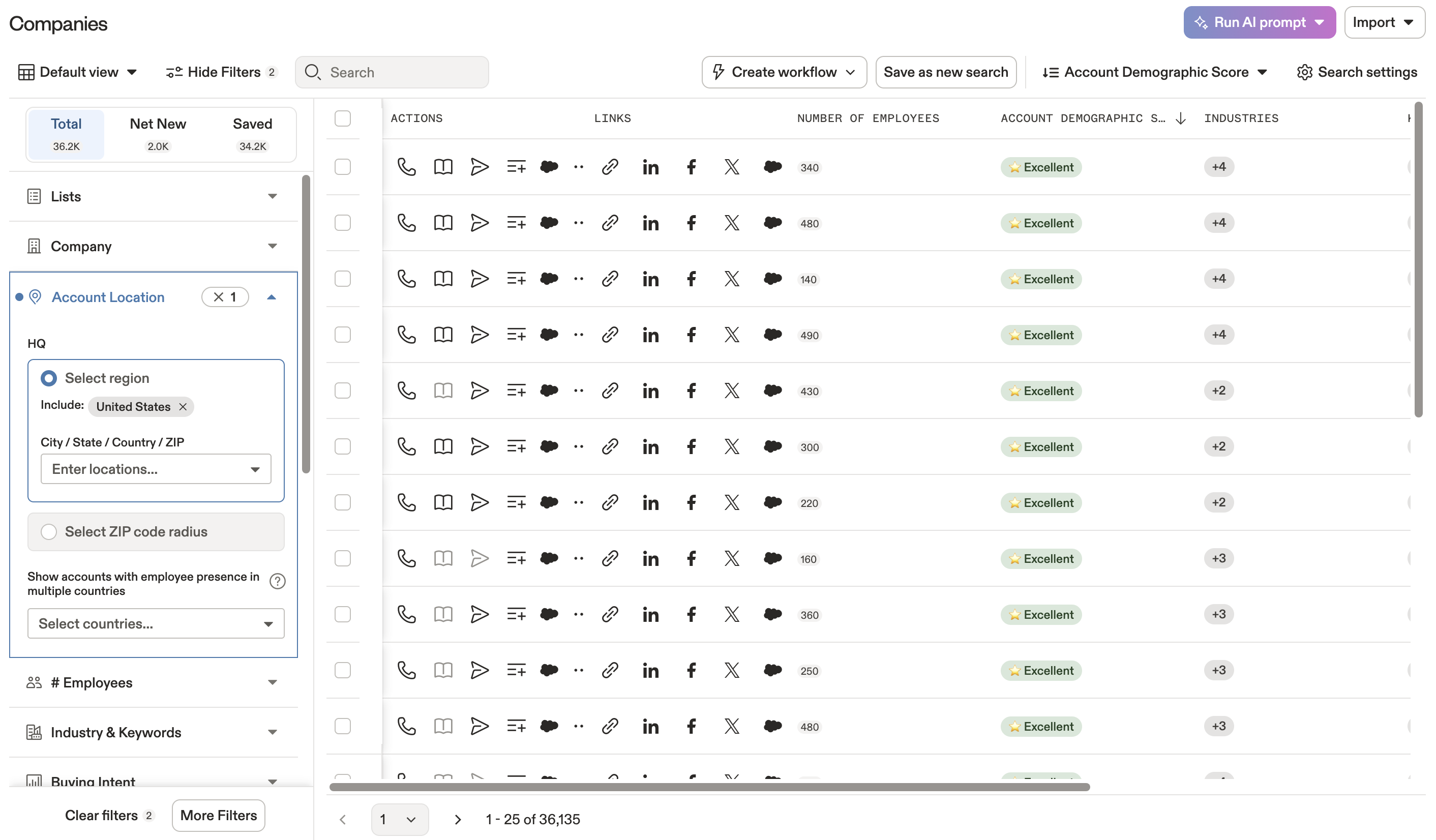 Use Website Visitors Data – Apollo