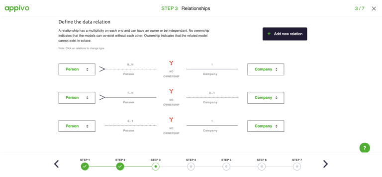 App Wizard - Appivo Documentation