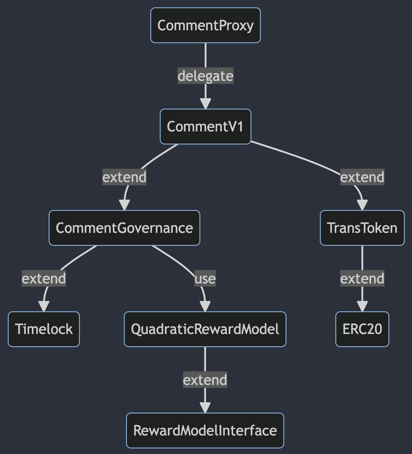 GitHub - WellyZhang1994/appworks-welly-final-proj