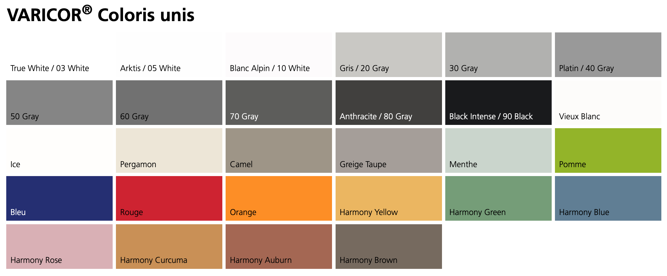 Quebec de VARICOR : fiche produit et informations techniques sur ...