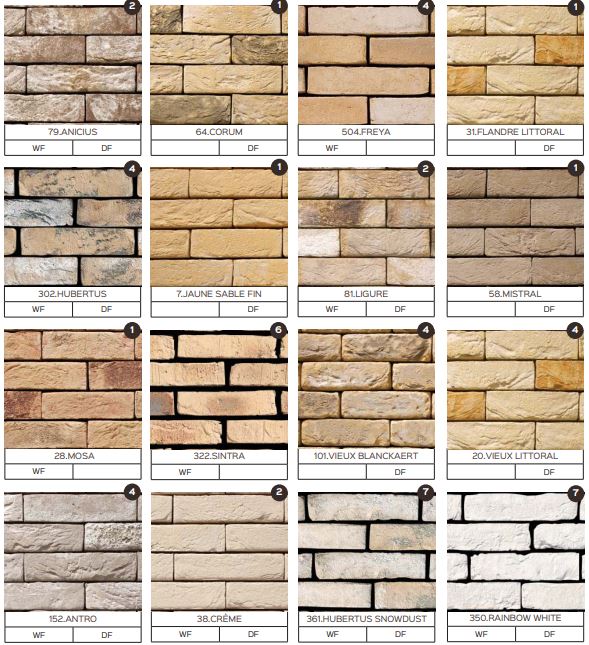 ROCKPANEL COLOURS de ROCKPANEL : fiche produit et informations ...