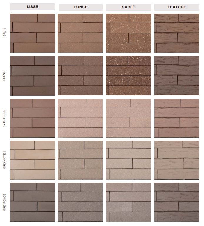 ROCKPANEL COLOURS de ROCKPANEL : fiche produit et informations ...