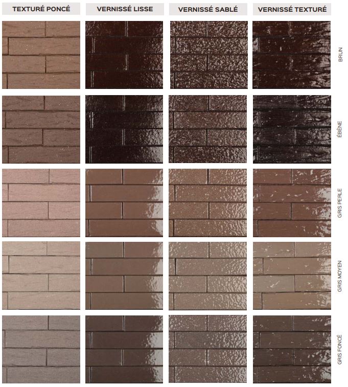 ROCKPANEL COLOURS de ROCKPANEL : fiche produit et informations ...