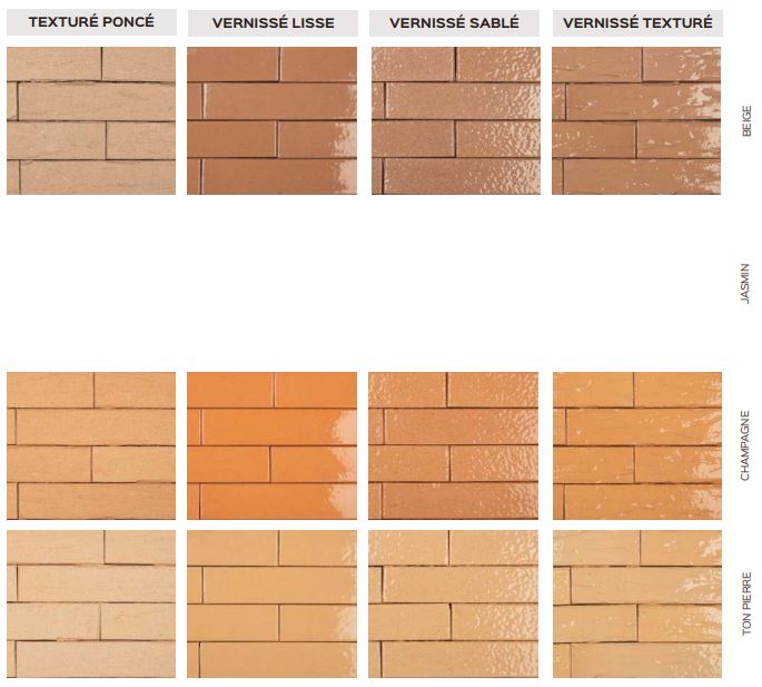 ROCKPANEL COLOURS de ROCKPANEL : fiche produit et informations ...