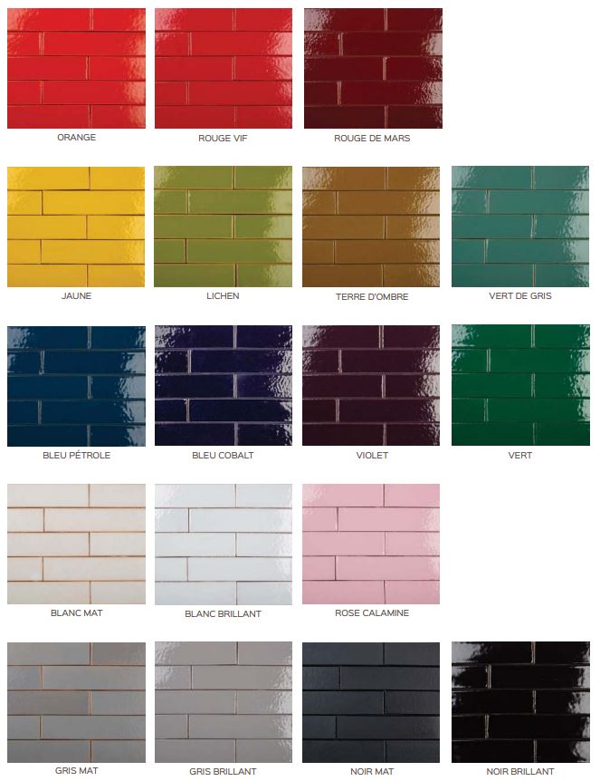 ROCKPANEL COLOURS de ROCKPANEL : fiche produit et informations ...
