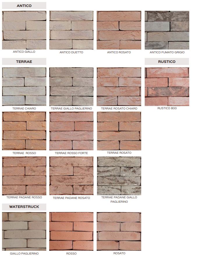 ROCKPANEL COLOURS de ROCKPANEL : fiche produit et informations ...