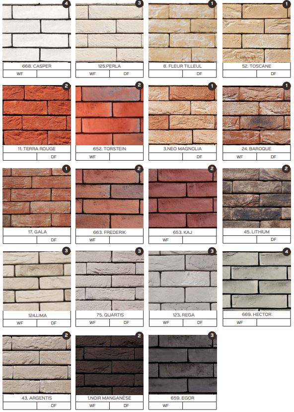 ROCKPANEL COLOURS de ROCKPANEL : fiche produit et informations ...