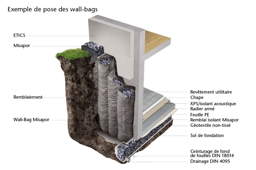 MISAPOR STANDARD 10/75 de MISAPOR : fiche produit et informations ...