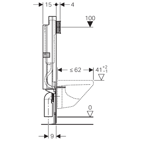 Bâti-support Sanbloc Sigma 12 cm de GEBERIT : fiche produit et ...