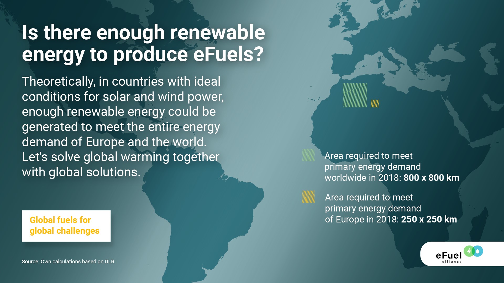 Promoted | eFuels can make the energy transition a global success story