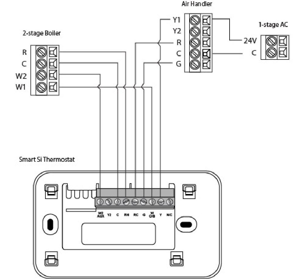 2-stage boiler / 1-stage cooling