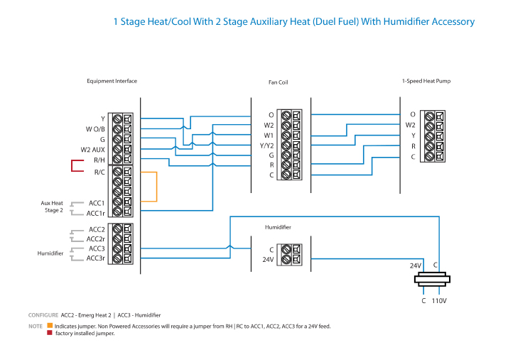 EMS Wiring Diagrams