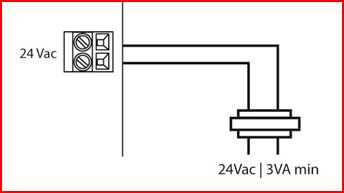 EMS: Installation and setup guide