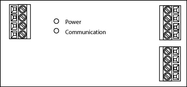 EMS: Installation and setup guide