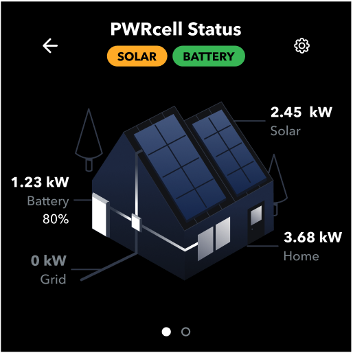Using the ecobee PWRcell Integration