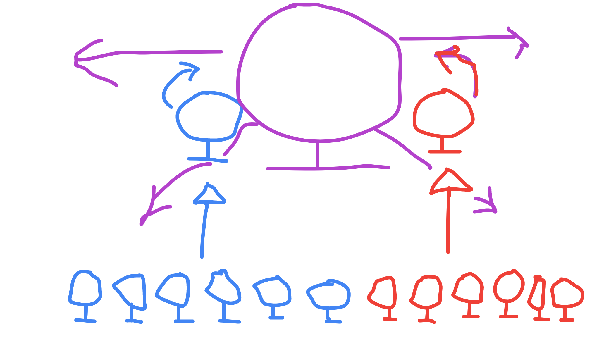 AutoDraw