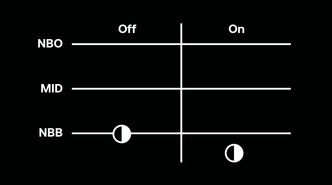 IEX Order Types | Order Type Summaries | IEX Exchange | IEX Group