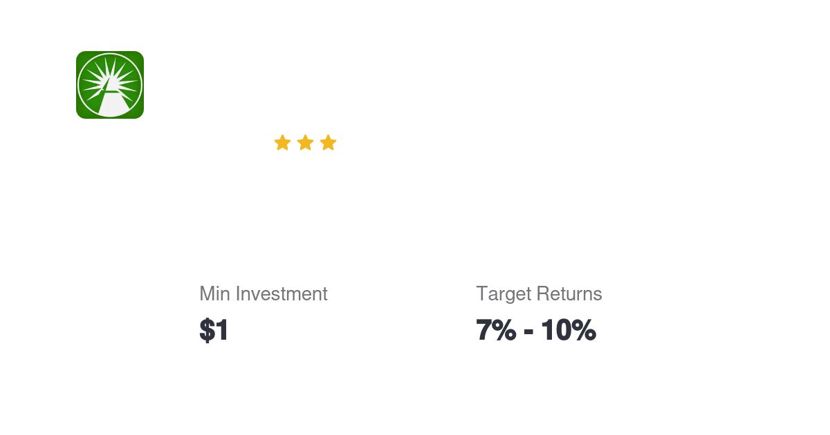 Fidelity Go - MoneyMade