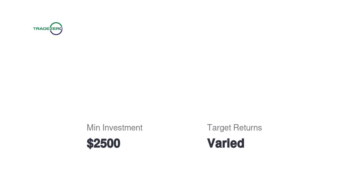 TradeZero America - MoneyMade