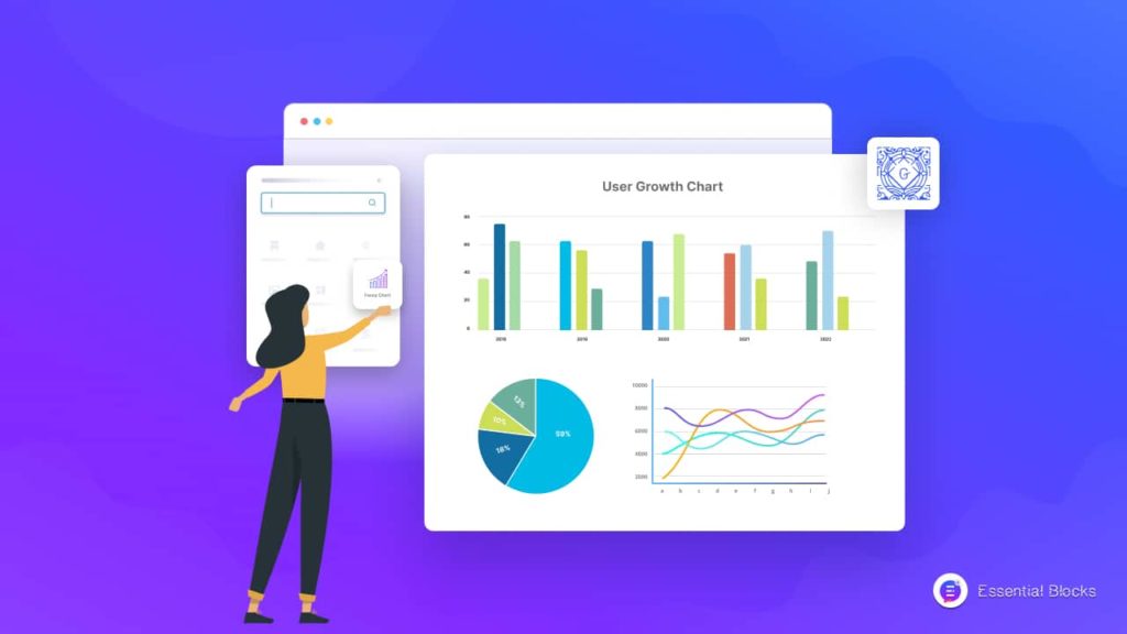 How To Add Beautiful Charts In WordPress With Fancy Chart From ...
