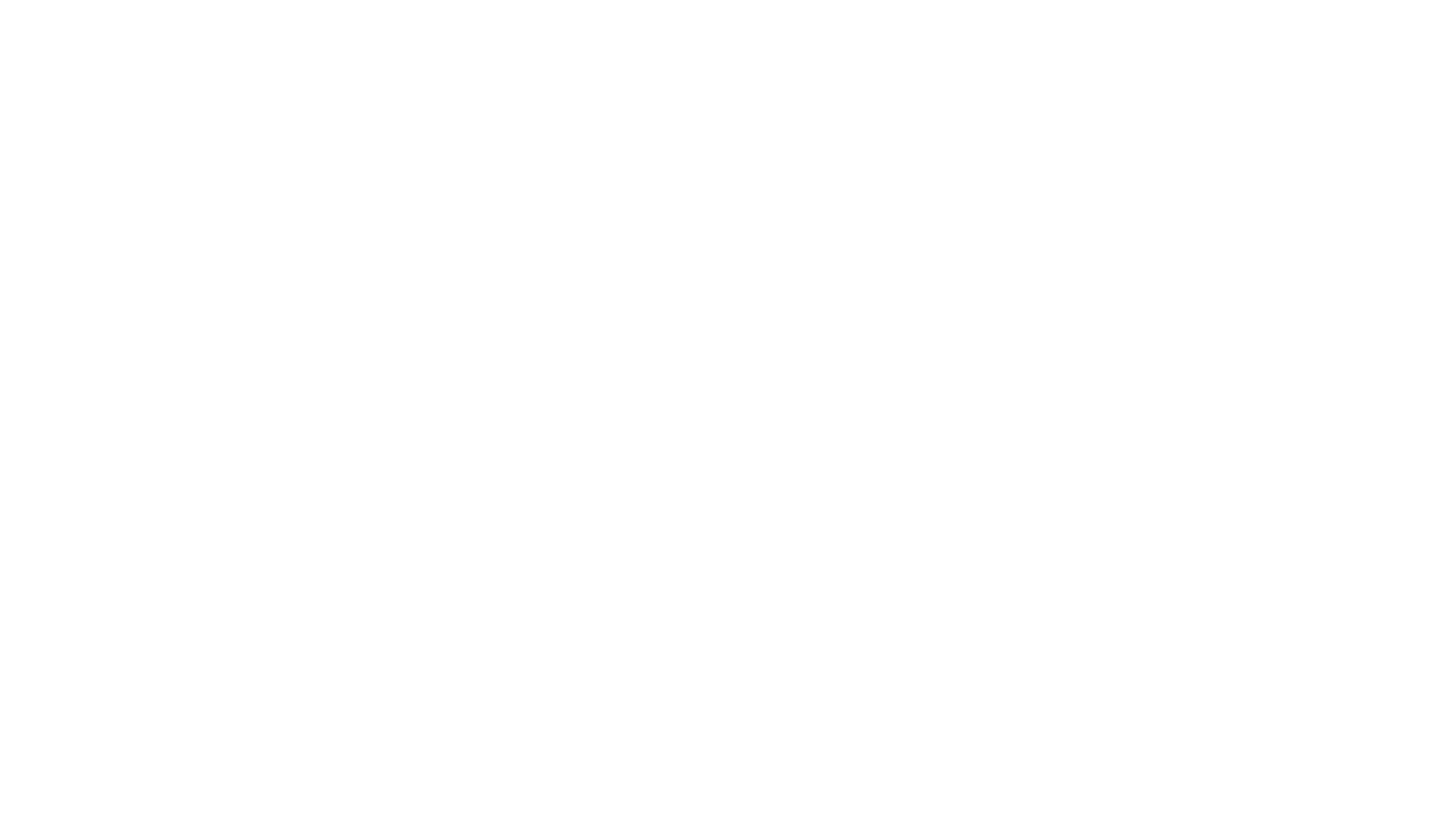 Ralph Lauren Gift Guide – Macy’s