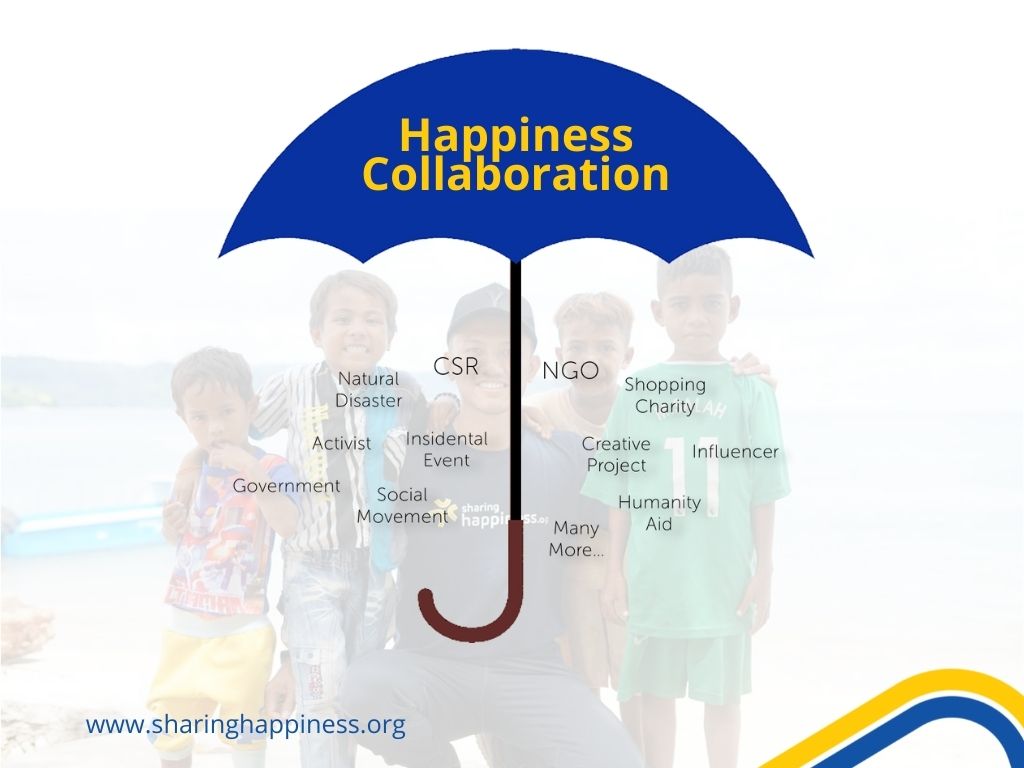 SharingHappiness