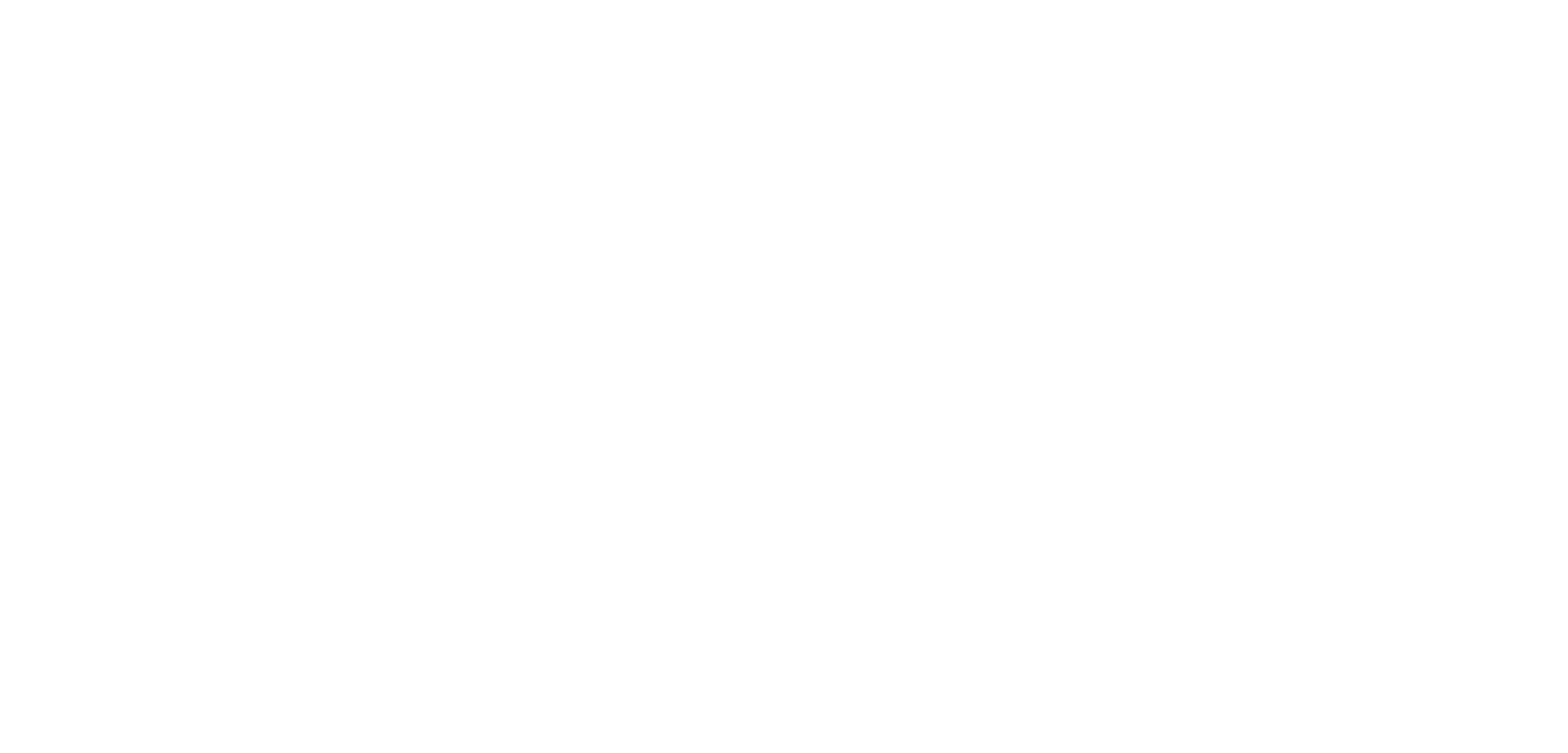 Potential New Boyfriend Events