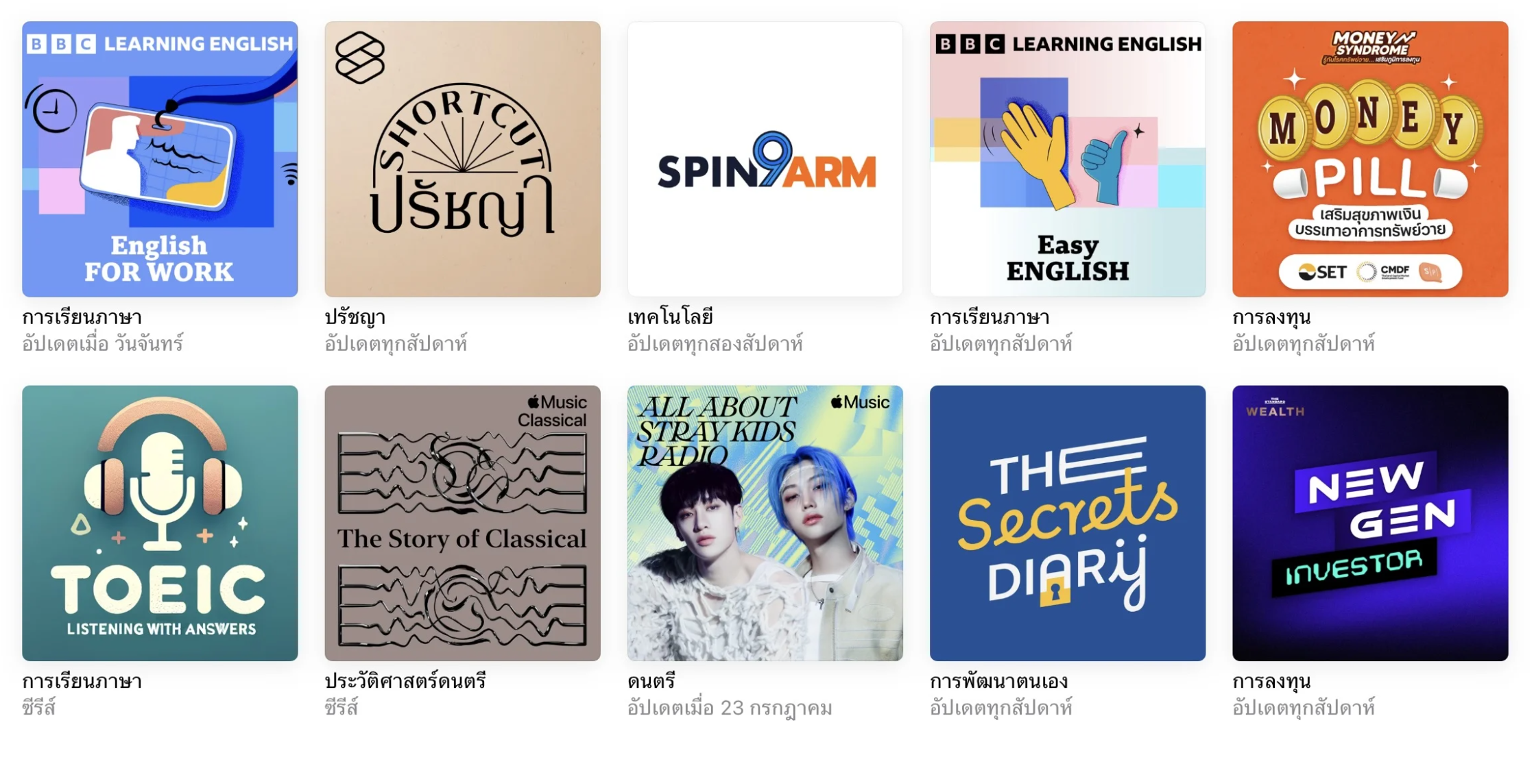 ‘พี่อ้อยพี่ฉอด พอดแคสต์’ ติด 1 ใน 10 รายการพอดแคสต์ยอดนิยมสูงสุดของไทย ...