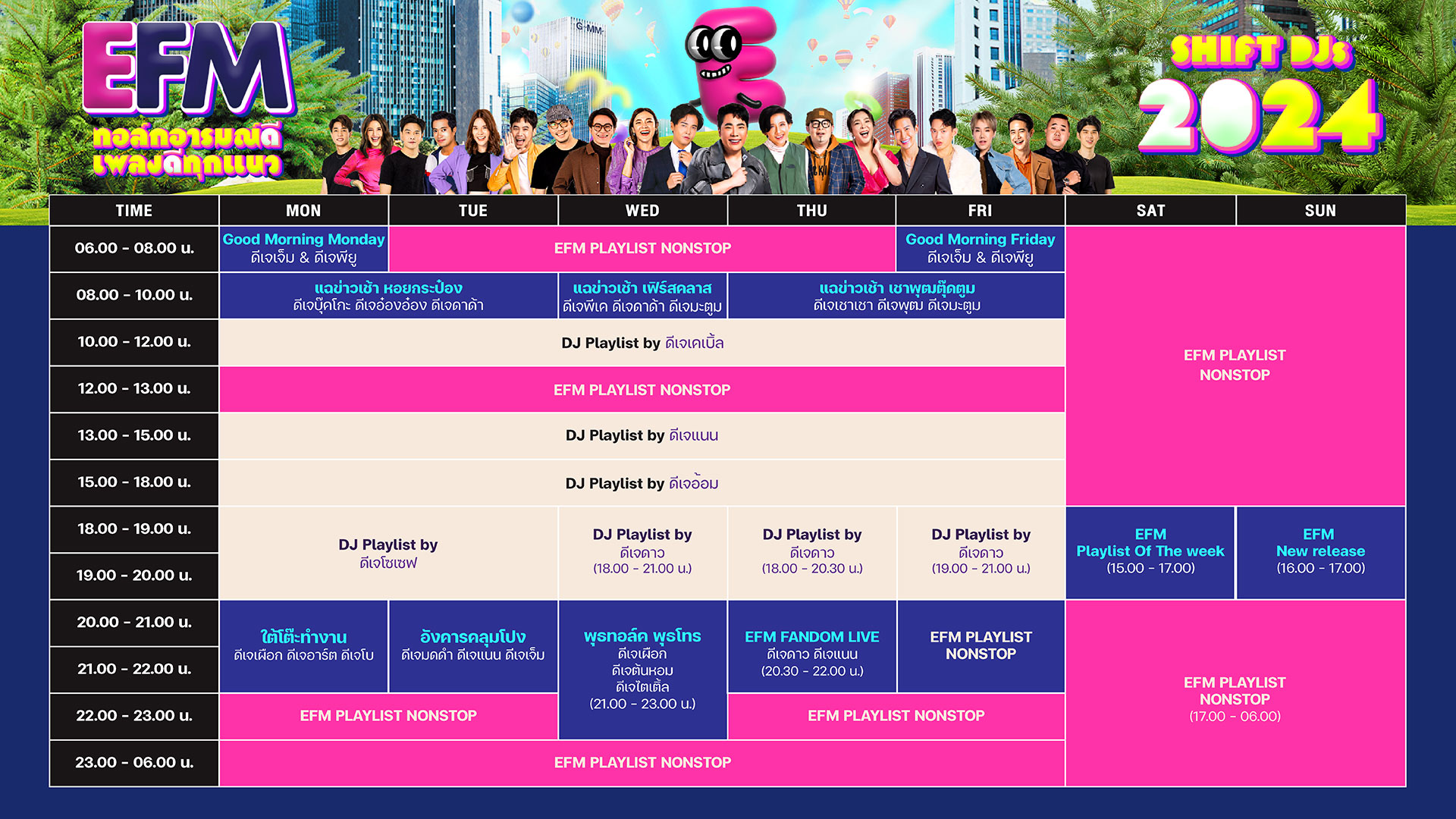 ฟังเพลงออนไลน์ EFM 94 ONLINE - ฟังเพลงสดๆได้ที่นี่เลย