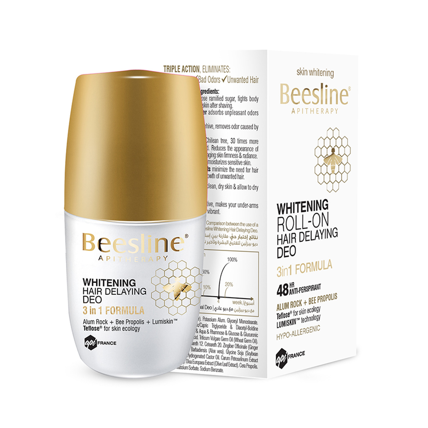 Beesline Whitening Roll-On Hair Delaying Deodorant 50ml - Aesthetic ...