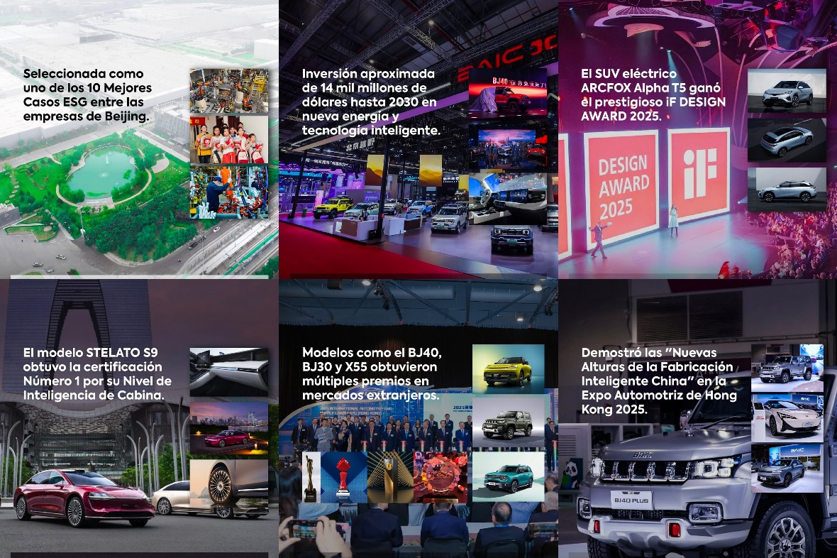 BAIC GROUP: UN AÑO DE HITOS GLOBALES QUE CONSOLIDAN SU POSICIONAMIENTO