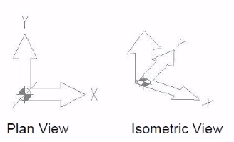 AutoSPRINK - Fire Sprinkler Design Software