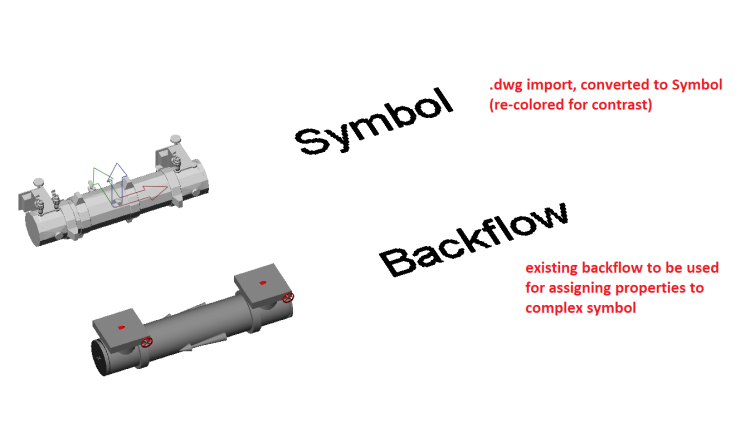 AutoSPRINK - Fire Sprinkler Design Software