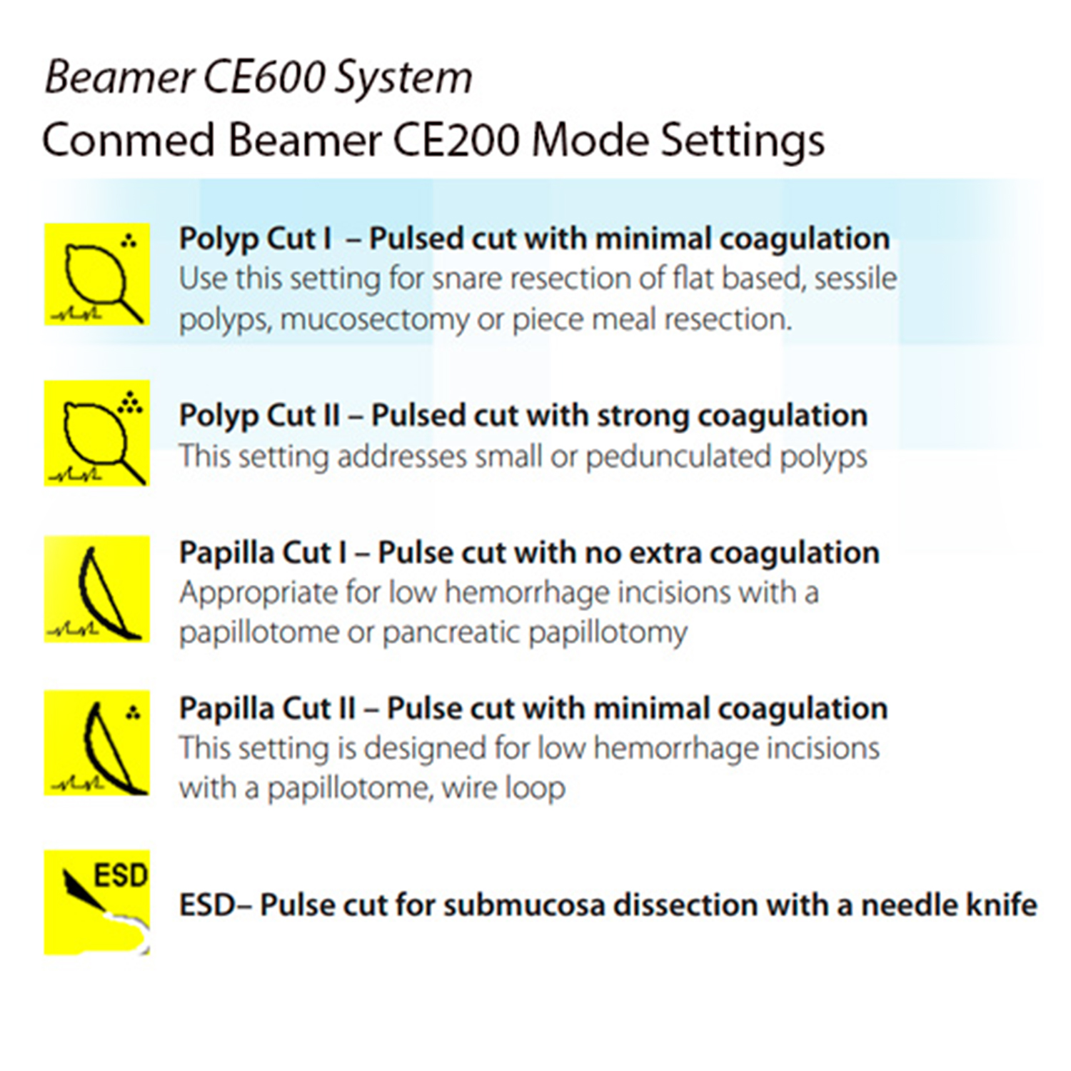 Refurbished Used Conmed ce600 Electrosurgical System Refurbished Used Conmed ce600 Electrosurgical System