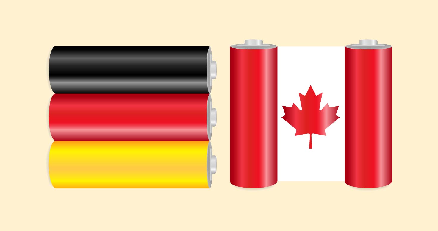 Canada - Germany Battery Material Collaboration - b2match