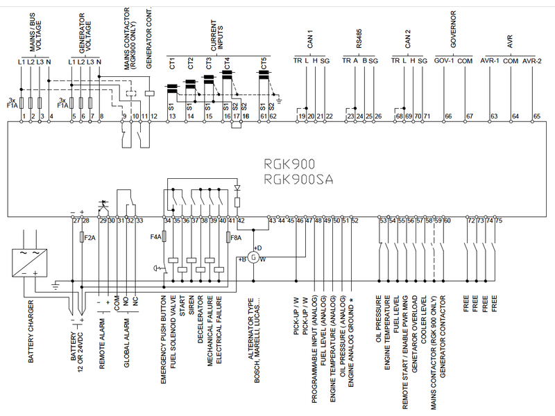 Automatizari, Protectii & Relee > Anclansare automata a rezervei (AAR ...