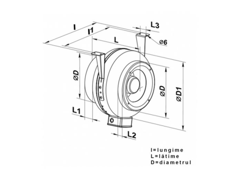 Ventilatie > Ventilatie industriala > Pentru Tubulatura > Ventilator ...