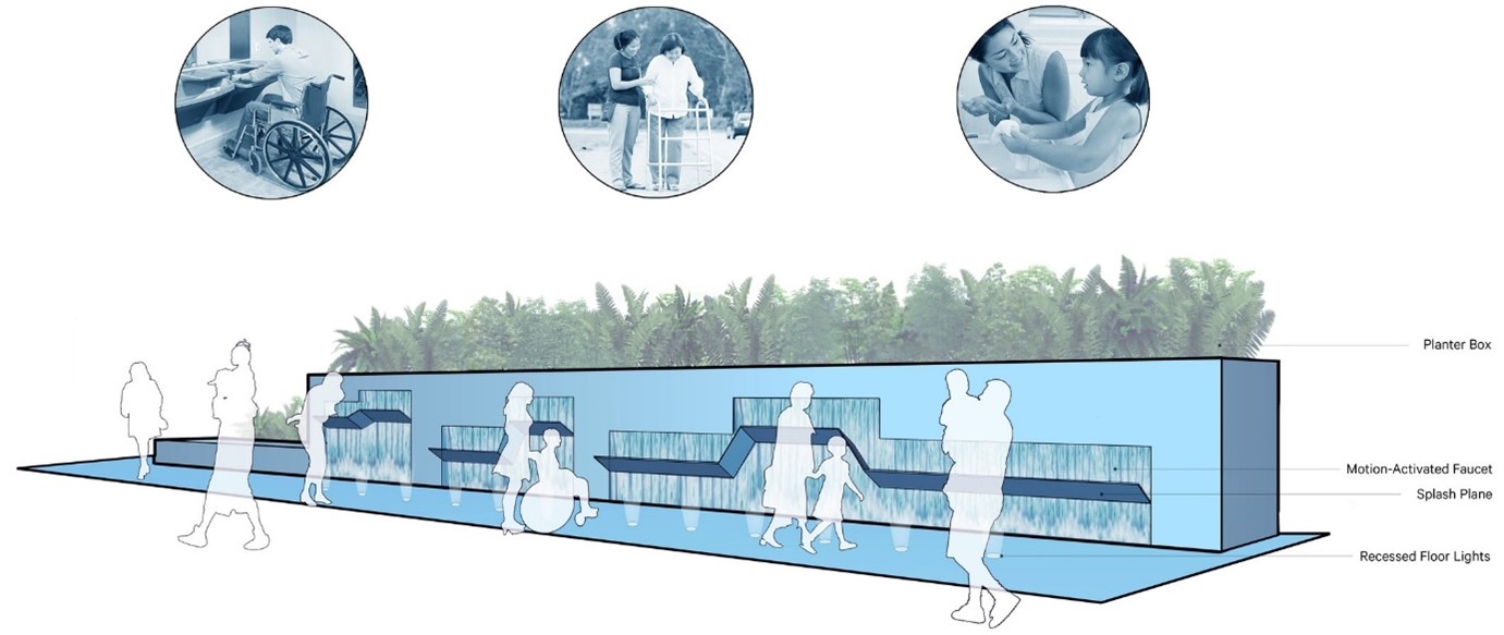 Designing Inclusive Restrooms - Bailey Edward