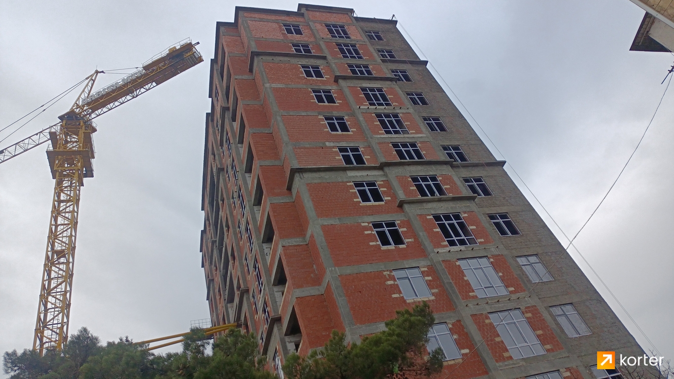 Orbita MTK - Bakıda 一 evlerin qiymeti, şəkillər, xəritə | Korter