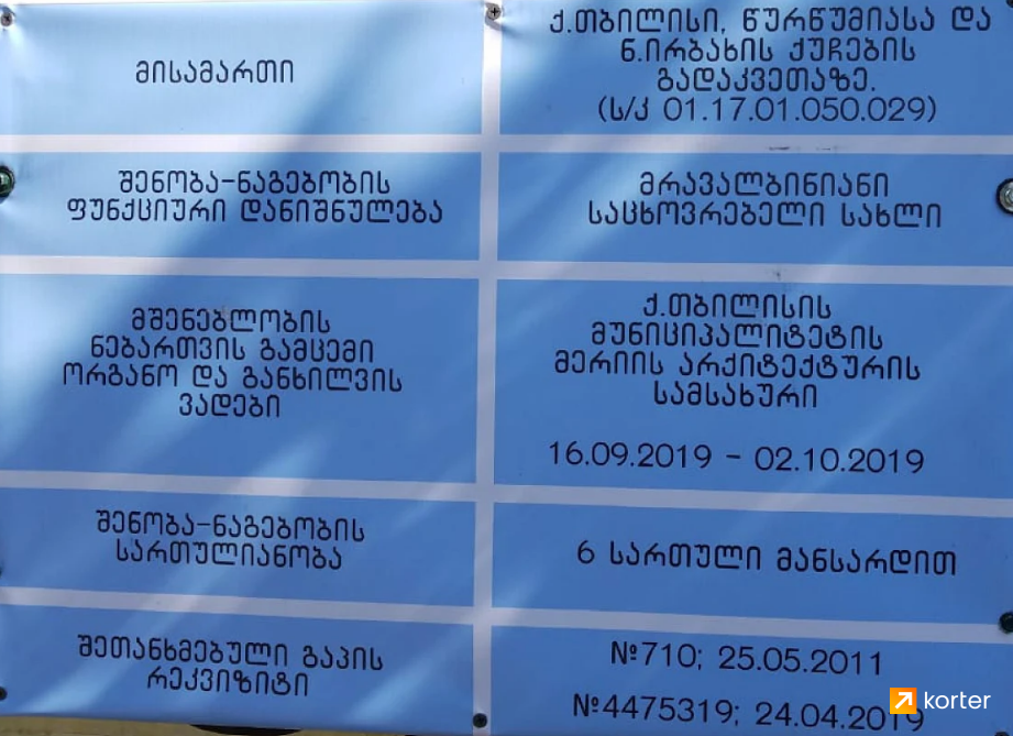 Moedani, Tbilisi — prices of the apartments, photos, map, layouts