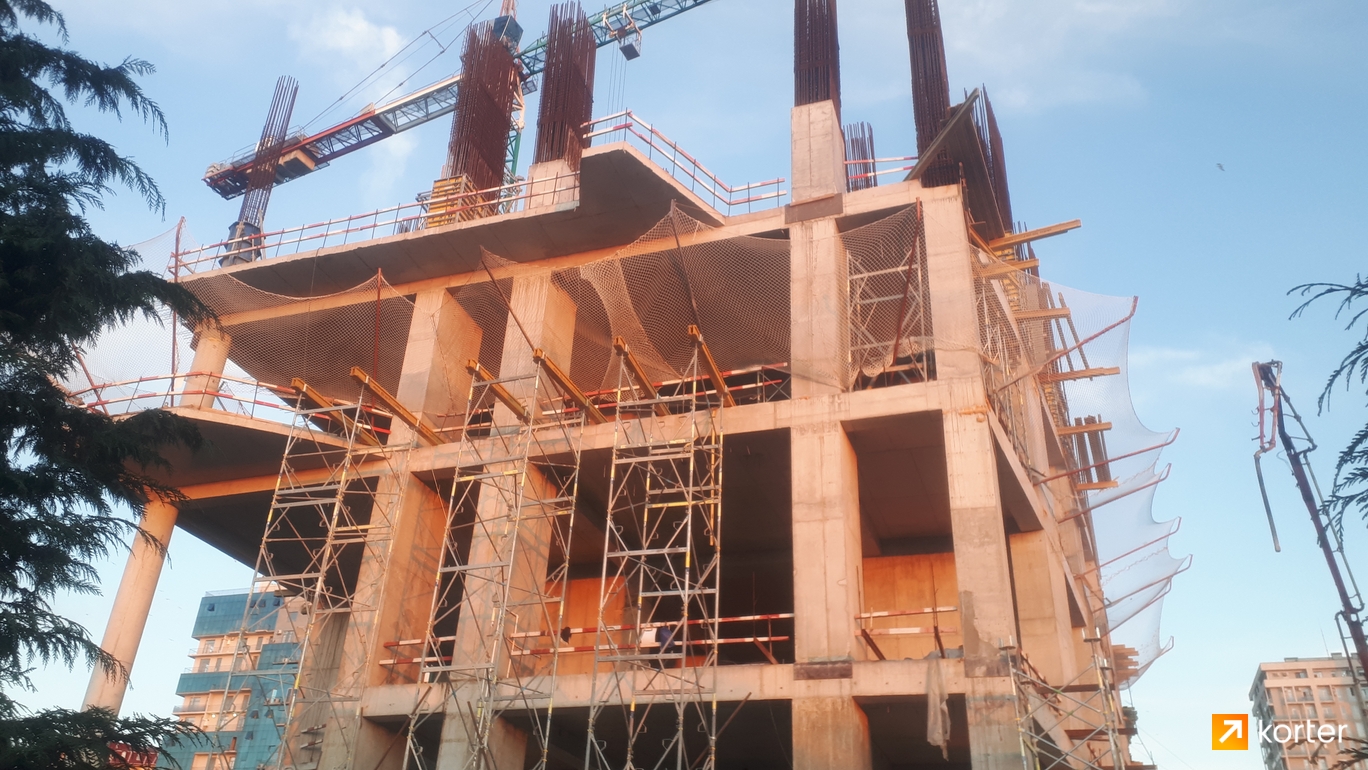 Alliance Centropolis, Batumi — prices of the apartments, photos, map ...