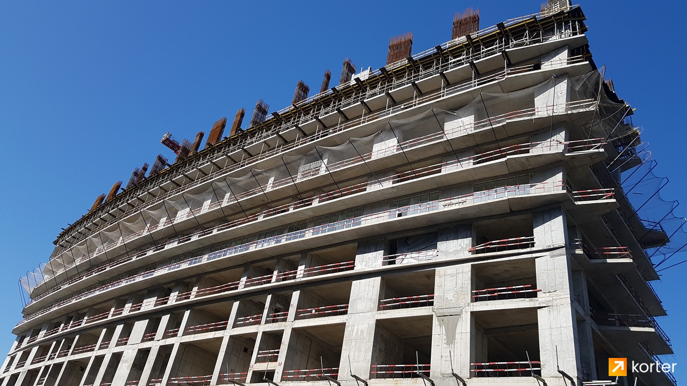 Alliance Centropolis, Batumi – prices of the apartments, photos, map ...