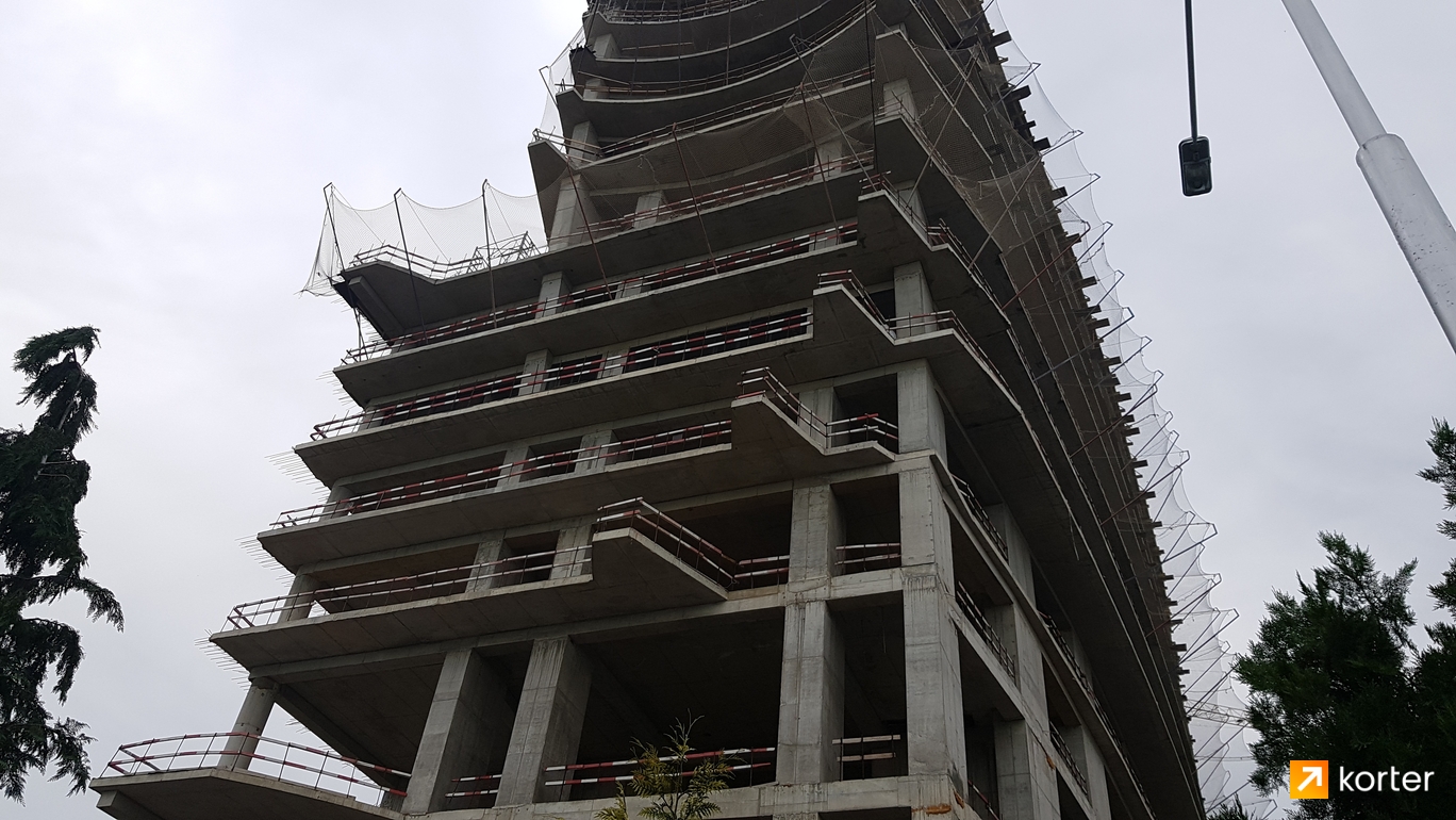 Alliance Centropolis, Batumi – prices of the apartments, photos, map ...